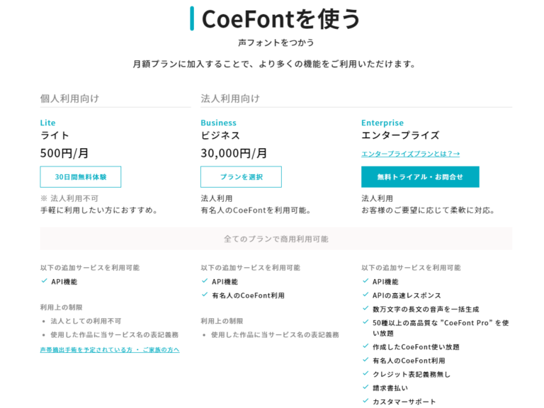テキスト読み上げソフト CoeFont 無料プランの内容について – .zapping